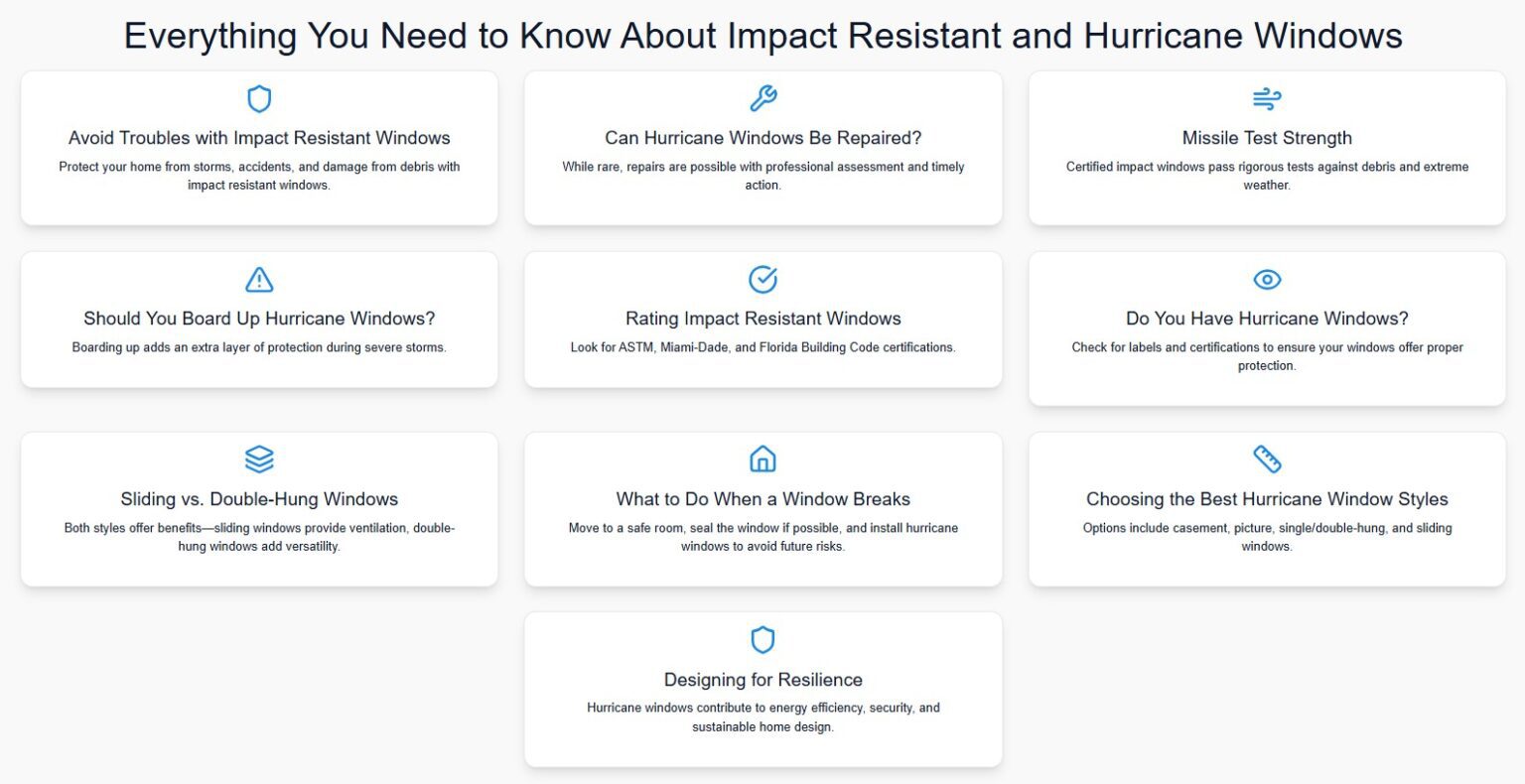 Replacement & Hurricane Windows Guides - Safety & Savings